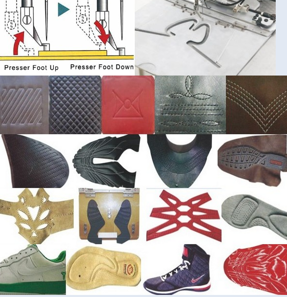 Automatic Pattern Sewing Machine for Mops Head FX2516M